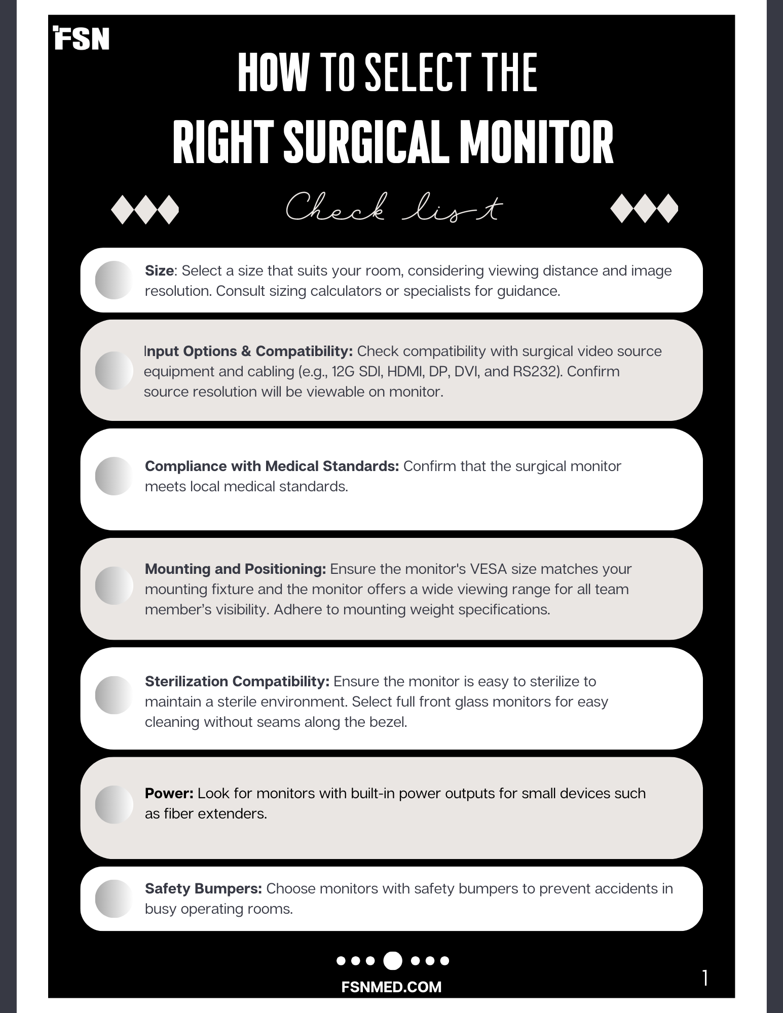 How to Select the Right Surgical Monitor