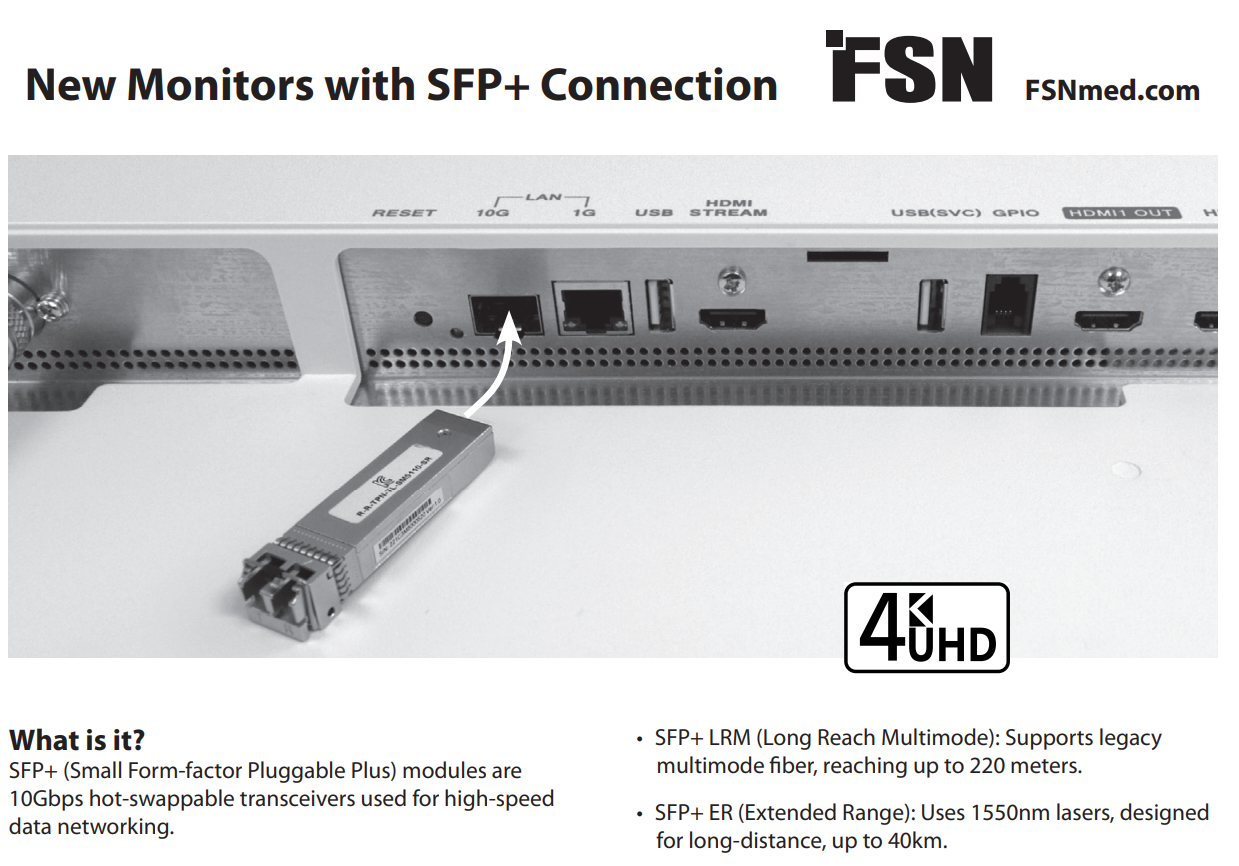 New SFP+ Connection Monitors